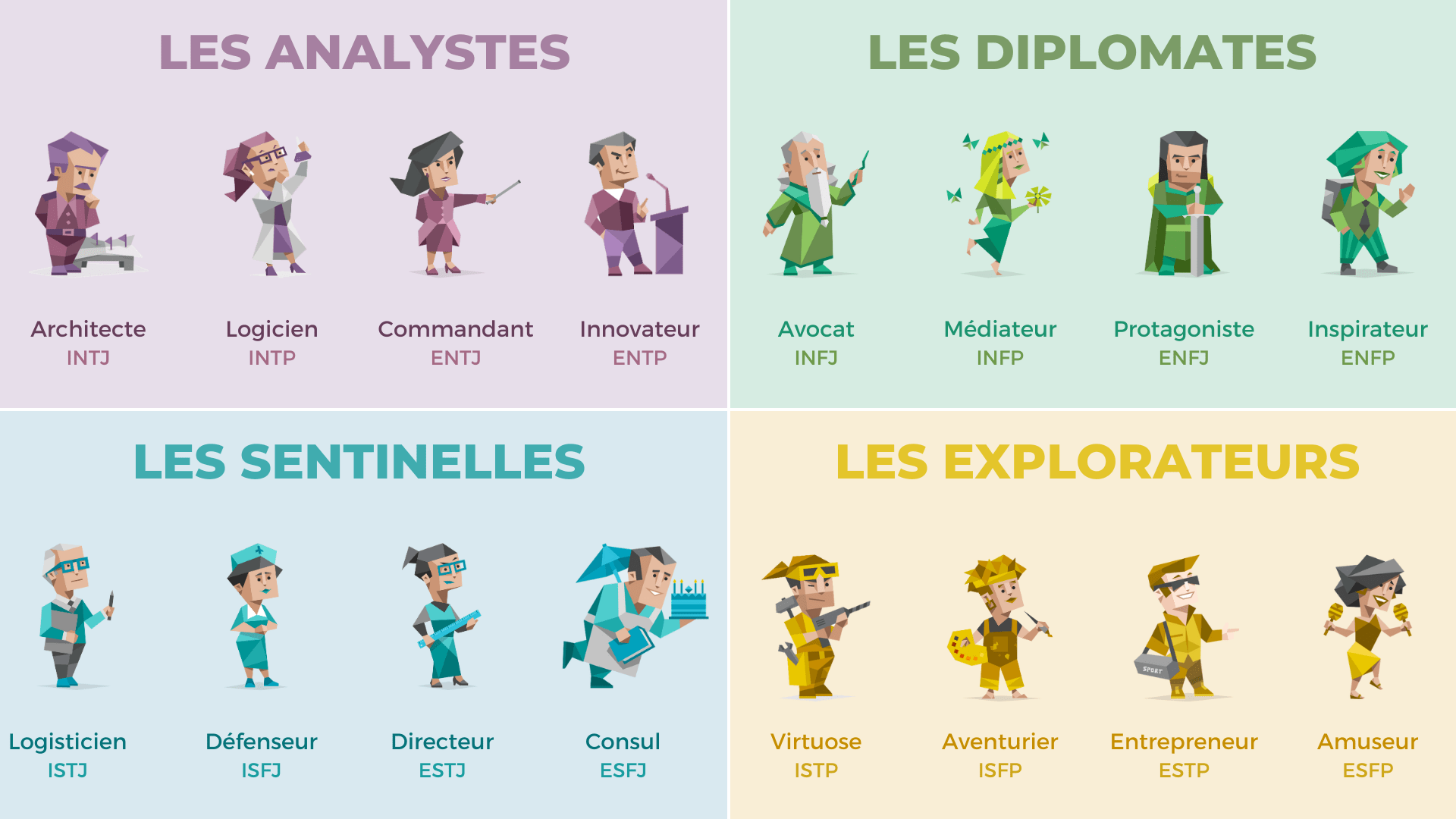 Test De Personnalité Manipulateur – VVME